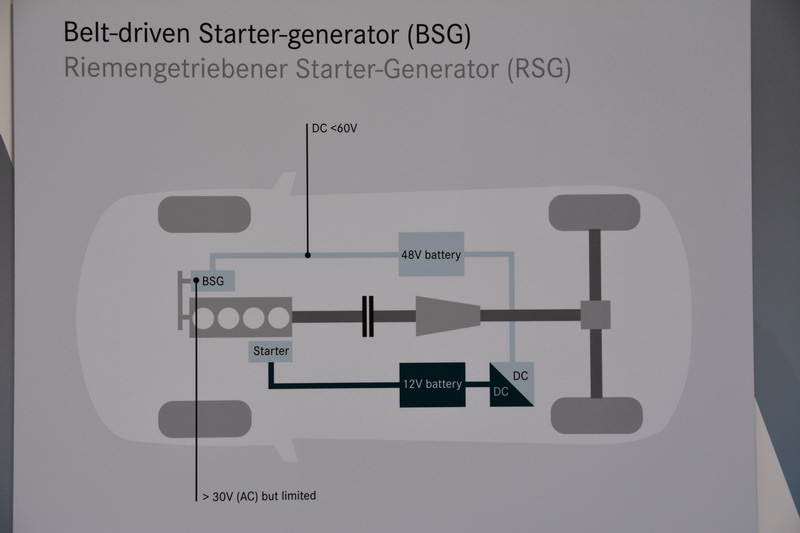 Photo 11 - schéma système BSG - Mercedes hybride et électrique : la ...