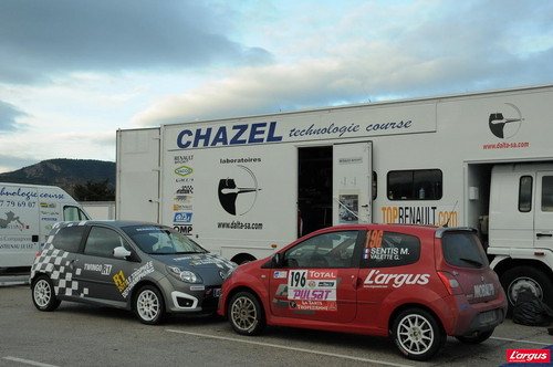 L'argus au rallye du Var en Twingo R1