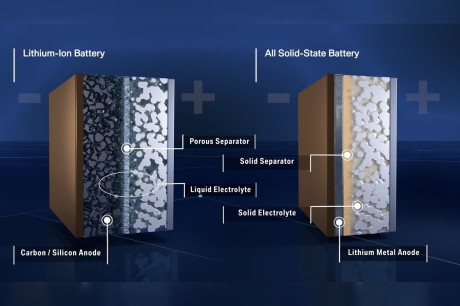 Batteries solides. BMW et Ford investissent dans Solid Power