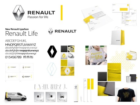 Renault – Passion for life