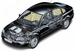 Volkswagen se met en W