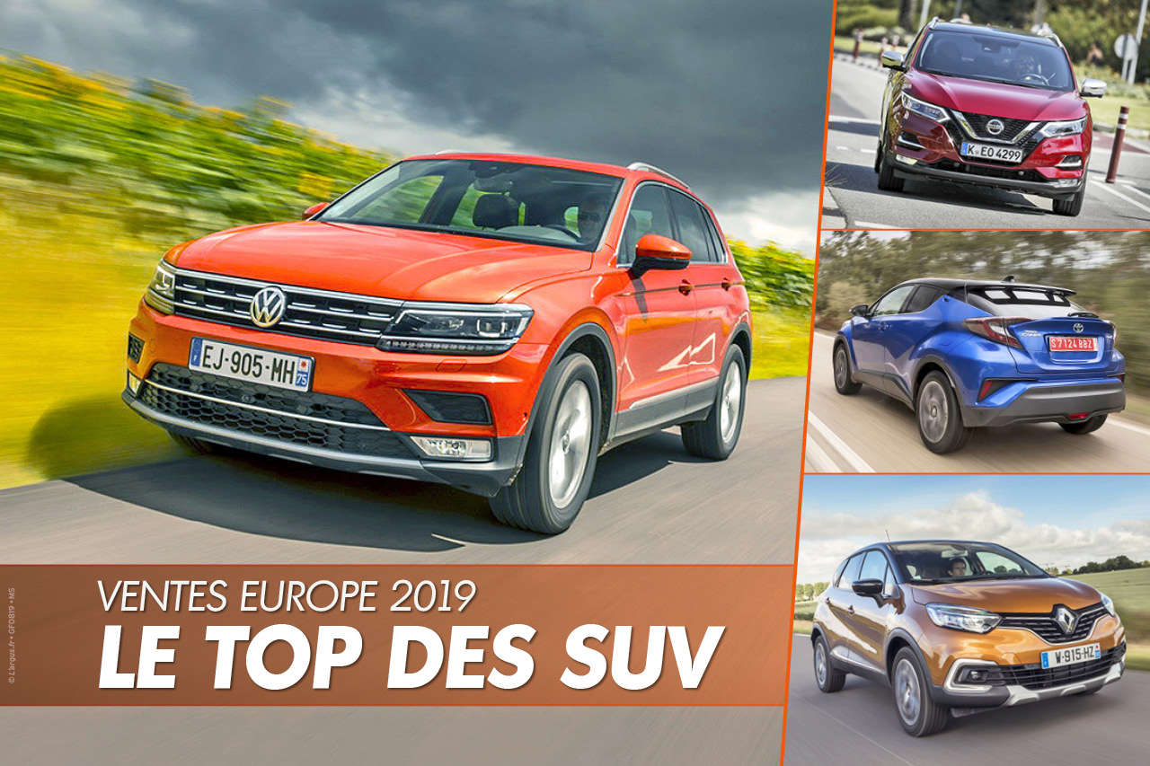 Ventes 2019 : quels sont les SUV les plus vendus en Europe ? | L'Argus