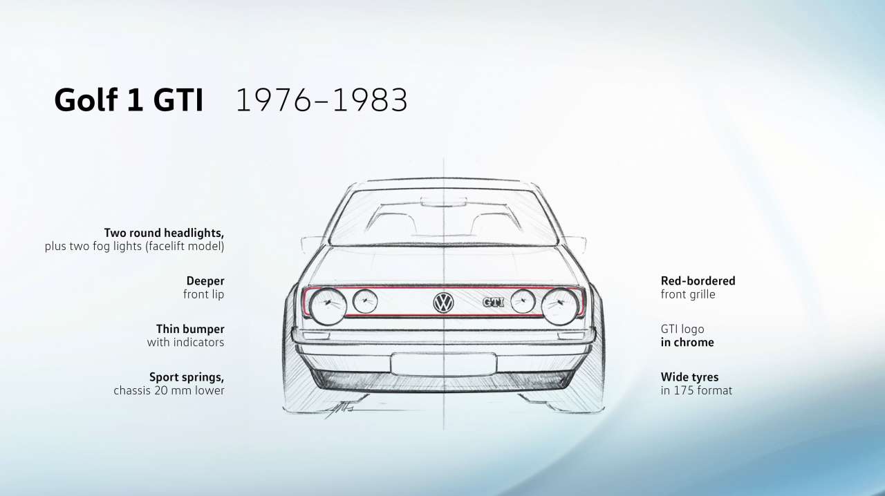 Diaporama et photos - Volkswagen Golf GTI : l'évolution depuis 1976 | L ...
