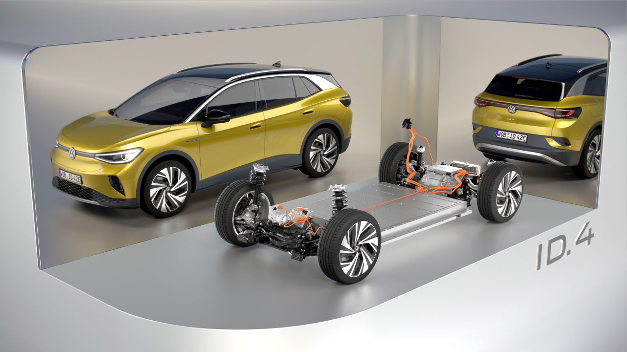 Photo 14 - volkswagen id4 2020 plateforme MEB Honey Yellow Metallic - Volkswagen ID.4 (2021 ...