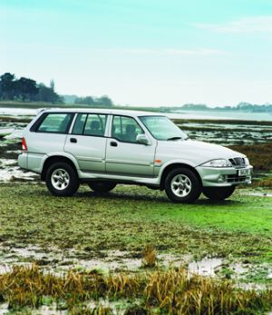 Actualité Daewoo Musso - L’argus