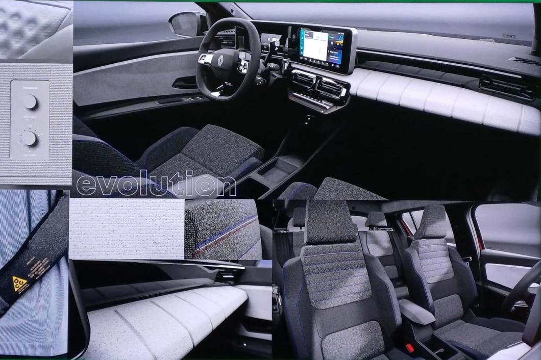 Renault dévoile par erreur l’intérieur de la future R4 en présentant la ...