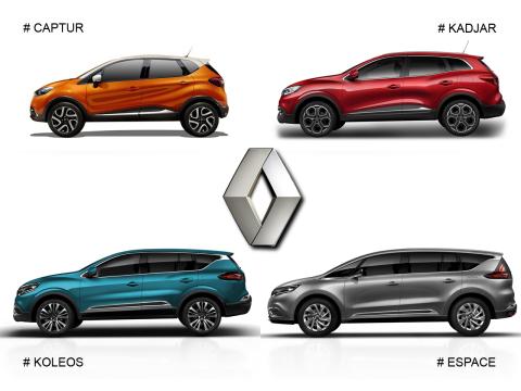 Les nouveaux SUV de Renault