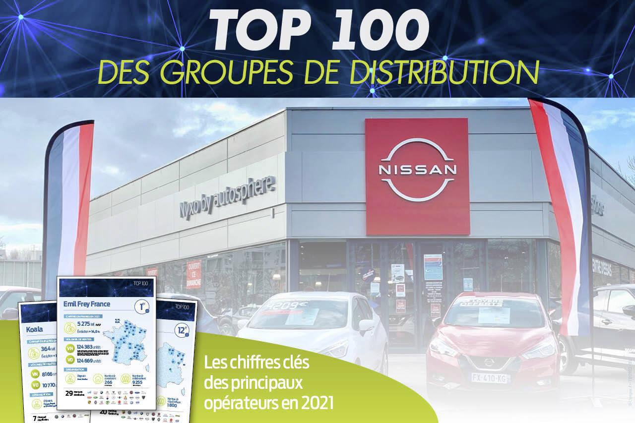 Diaporama et photos - Qui sont les 100 premiers distributeurs ...