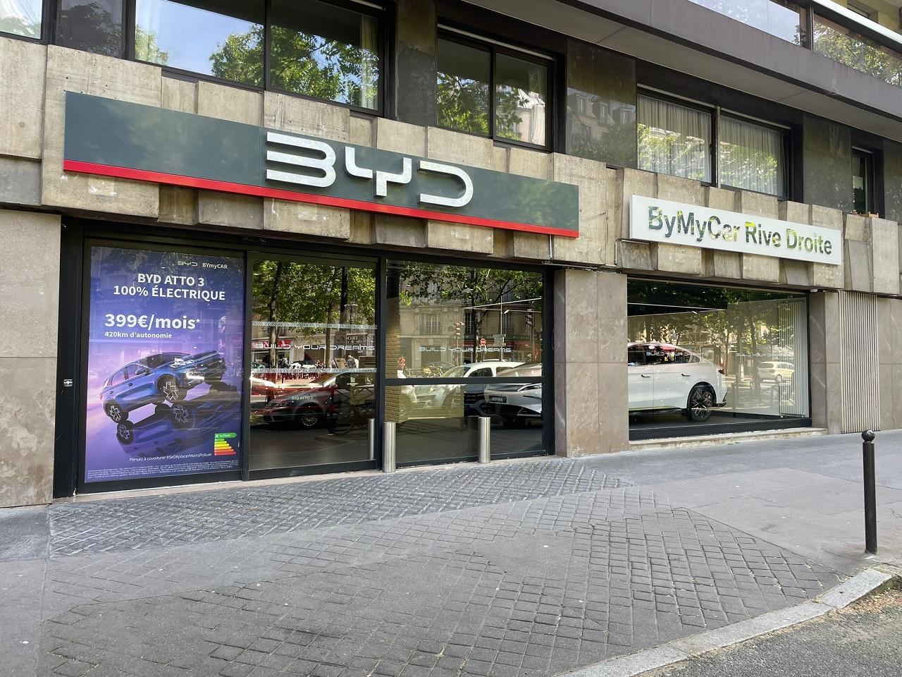 Informations pro Distribution voiture neuve - L'argus