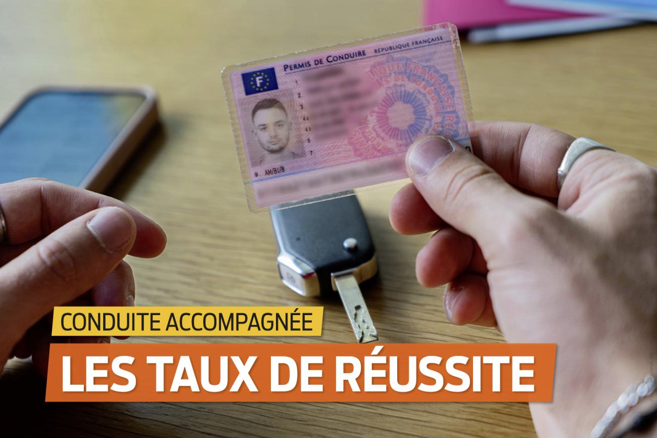 Permis de conduire. Les régions où la conduite accompagnée cartonne