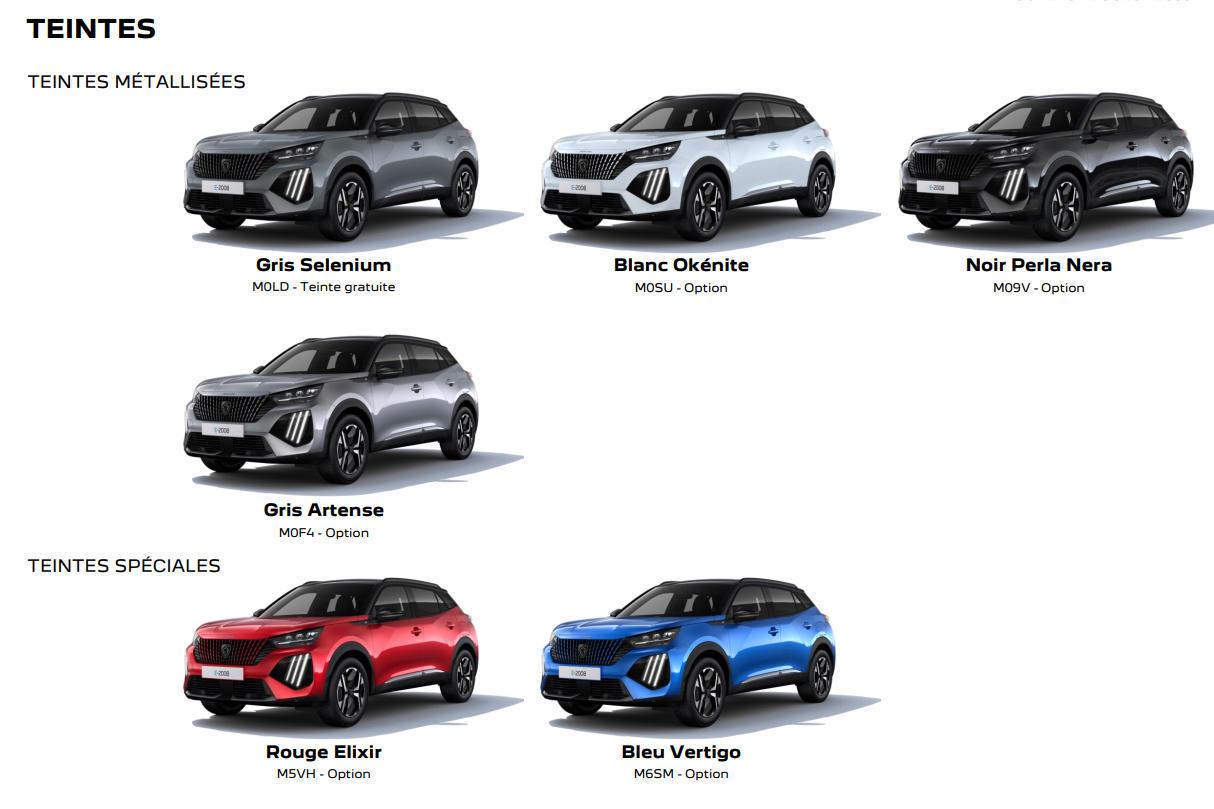 Photo 13 - Les coloris disponibles en France sur le Peugeot 2008 ...