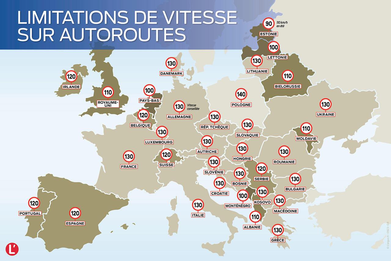 Jusqu’à quelle vitesse peut-on rouler sur les autoroutes en Europe