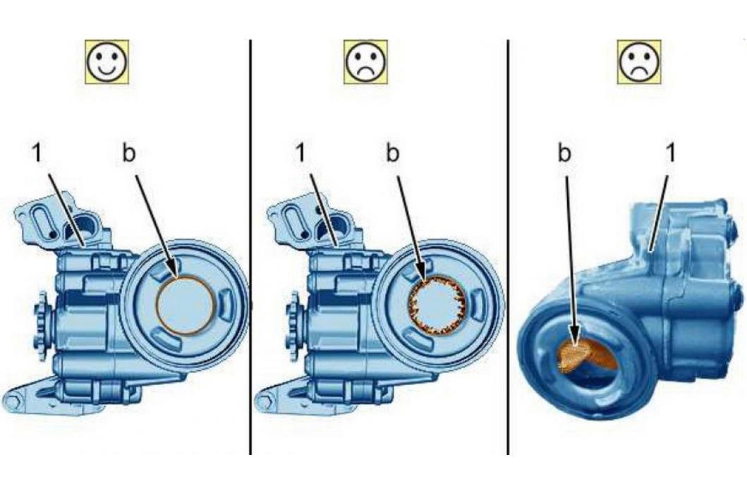 Photo 2 - La crépine de la pompe à huile peut se retrouver bouchée par les débris de la courroie ...