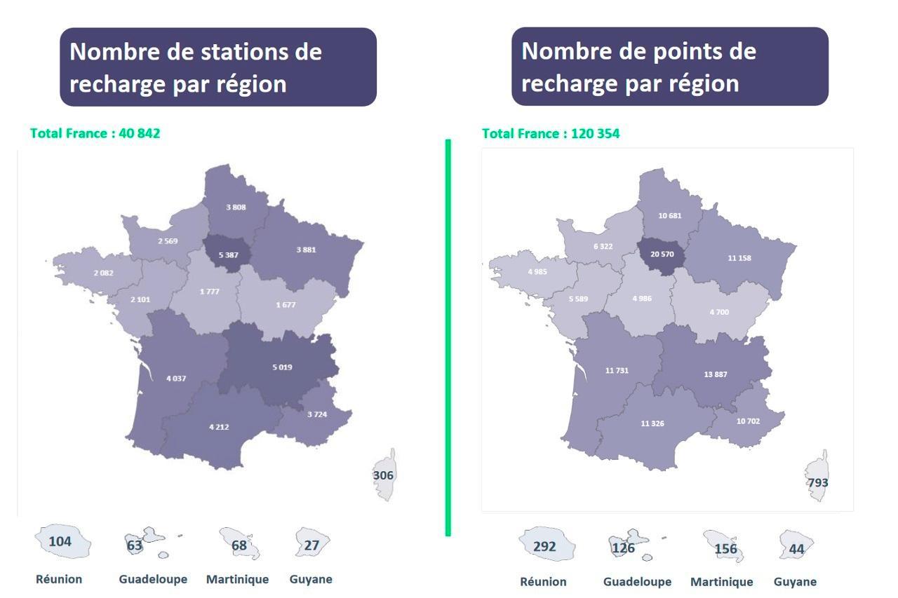 Photo 6 - La répartition des bornes entre régions reste inégale. - Les ...