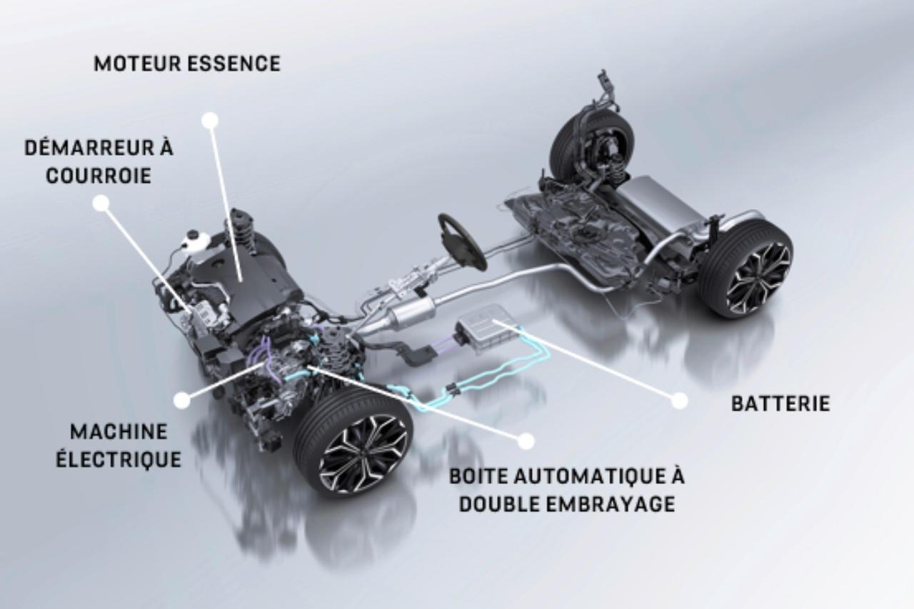 Prix DS3 (2024). Hausse de tarifs et arrivée de l'hybride sur le SUV ...