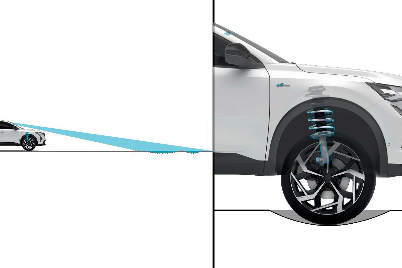 Renault Rafale 4x4. Nouvelle finition Atelier Alpine pour l'hybride ...