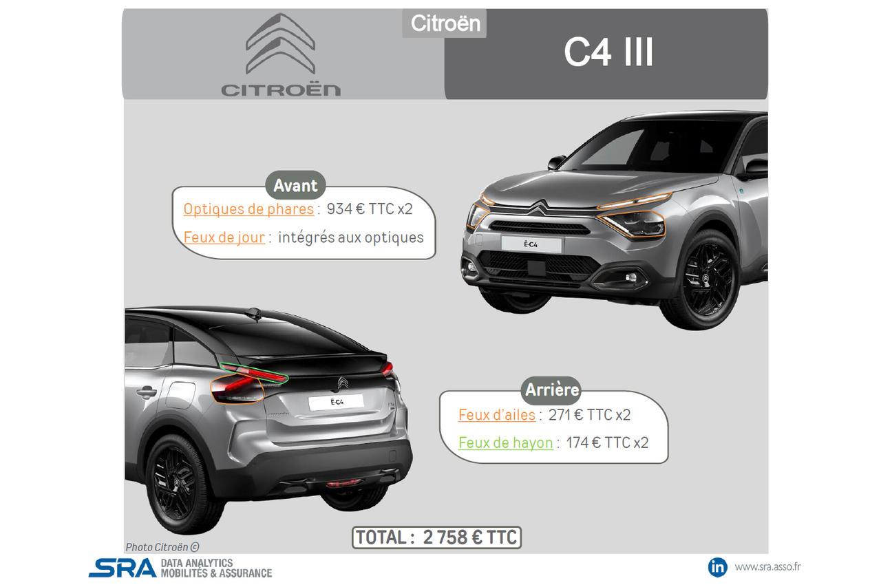 Photo 8 - cout remplacement optiques citroen C4 - Signature lumineuse ...