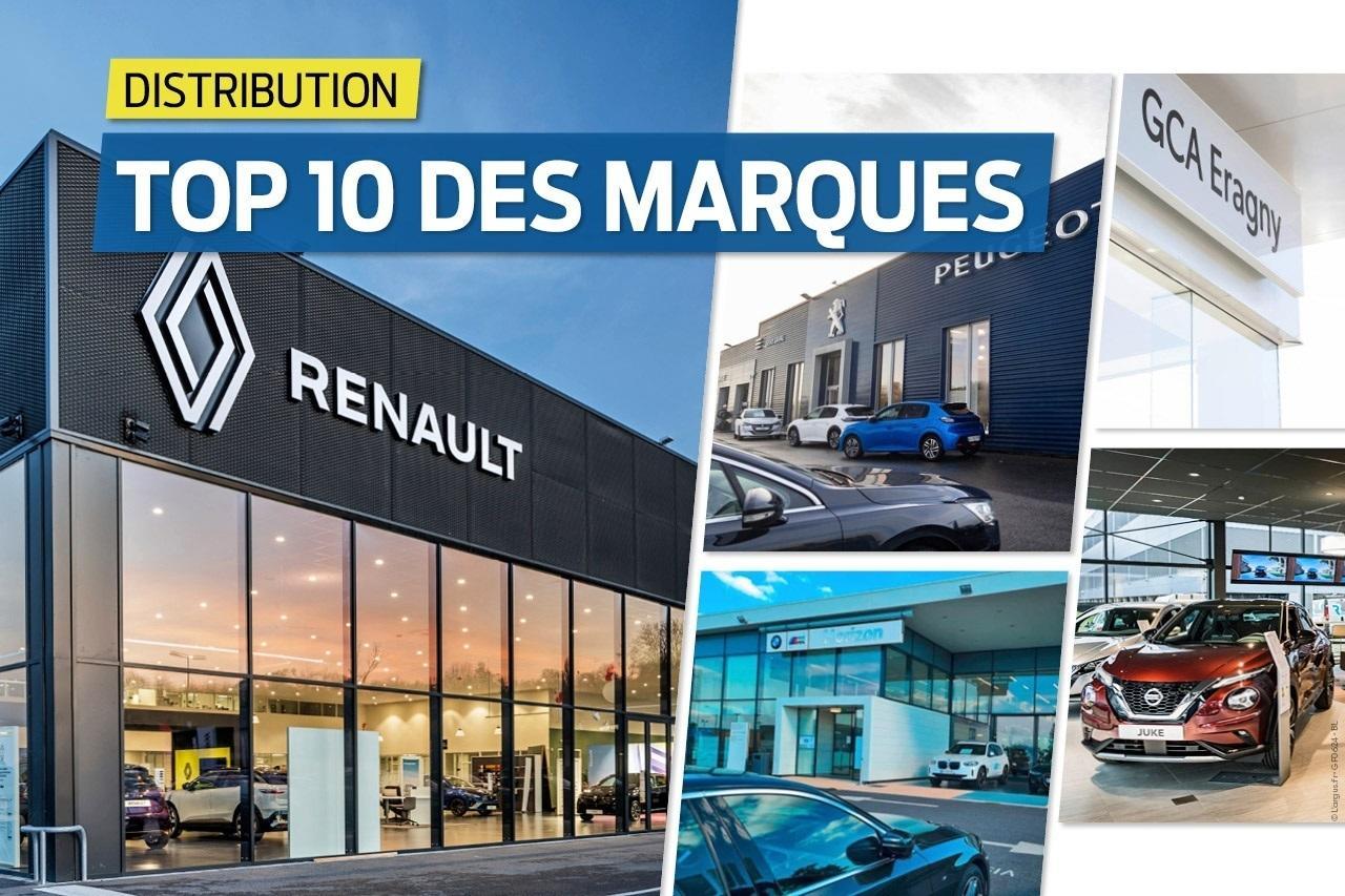Qui sont les dix principaux distributeurs automobiles par marques en 2023