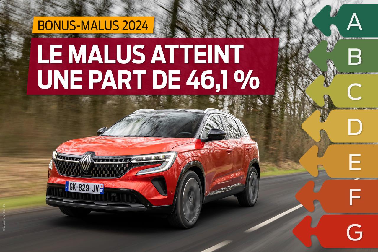 Photo 1 - part du bonus malus automobile premier semestre 2024 - Le malus écologique au plus ...