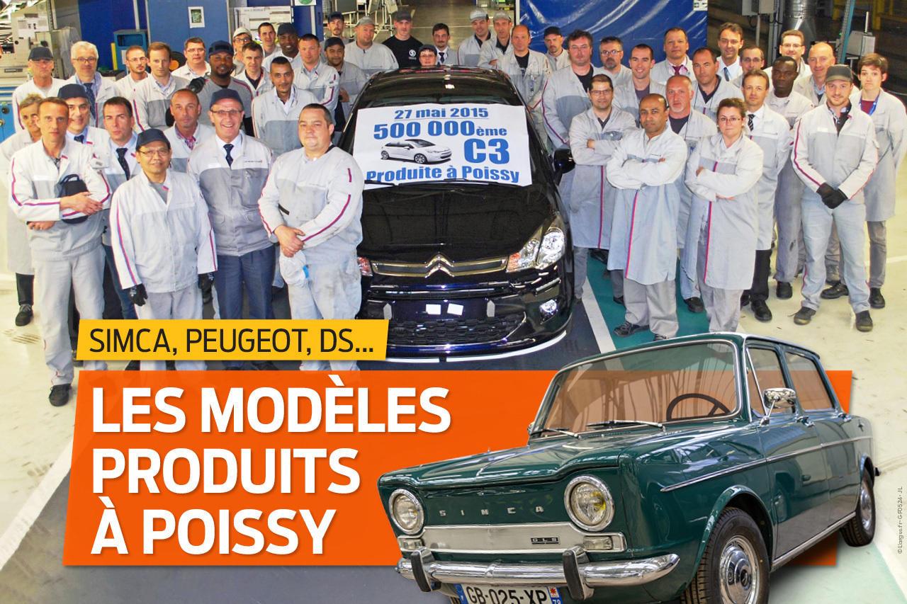 Diaporama et photos - Simca, Peugeot, Citroën, DS… Tous les modèles ...