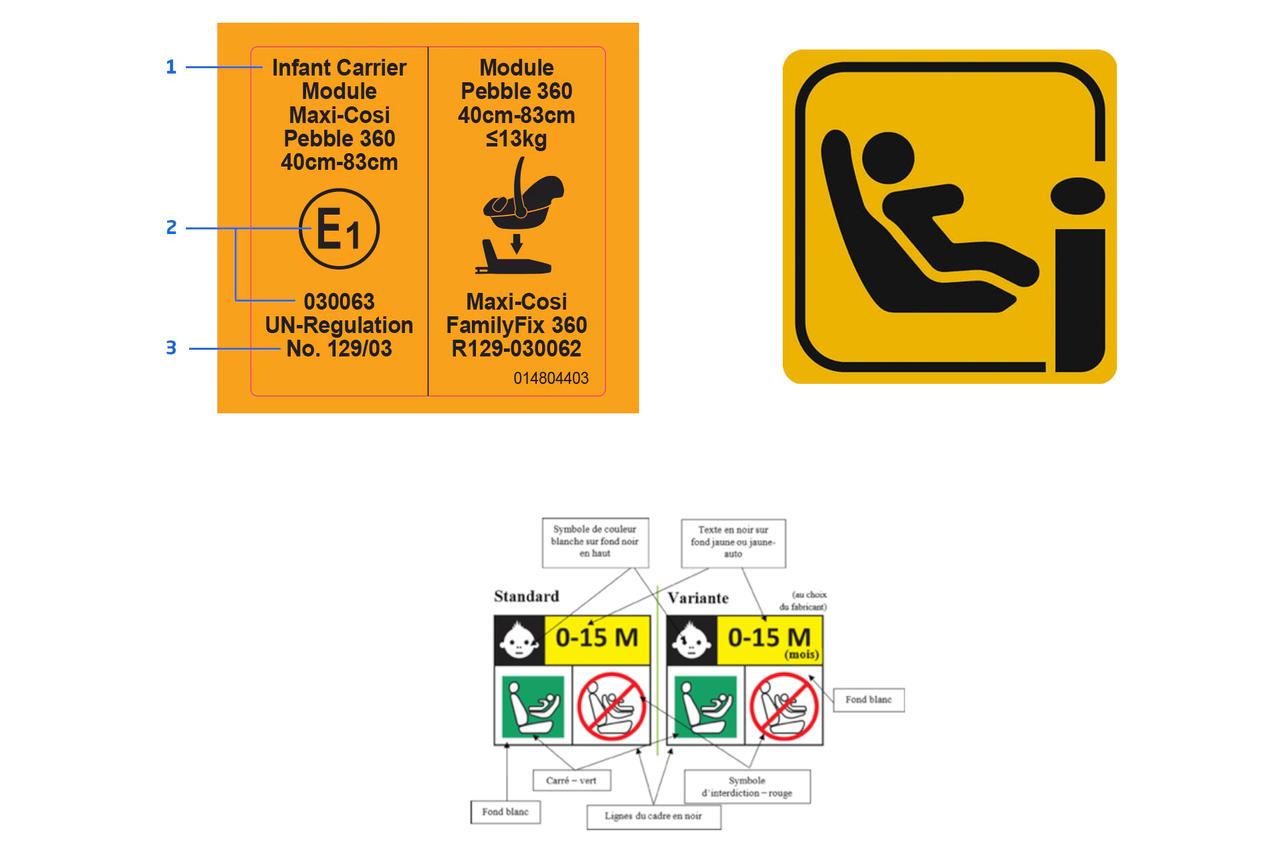 Sièges auto. Que change la norme R129 obligatoire à partir du 1er ...