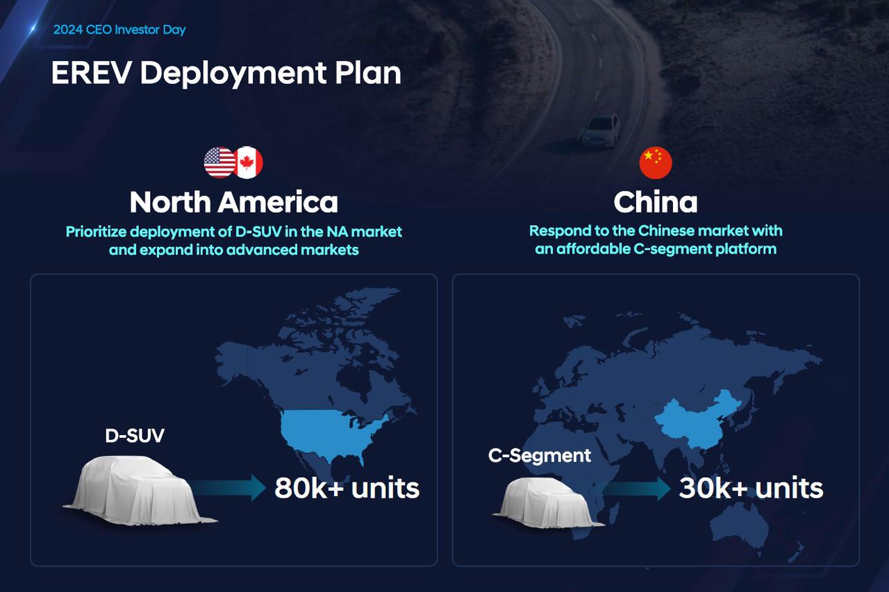 Hyundai EREV (2027). Un prolongateur d'autonomie pour parcourir plus de 900 km en électrique