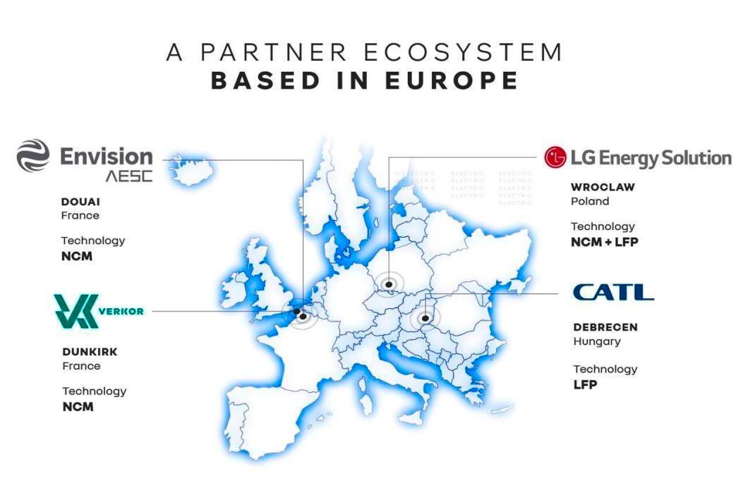 Photo 3 - batterie LFP CATL et LG 2026 - EXCLU. Renault 4 et R5 : la citadine et le SUV urbain ...