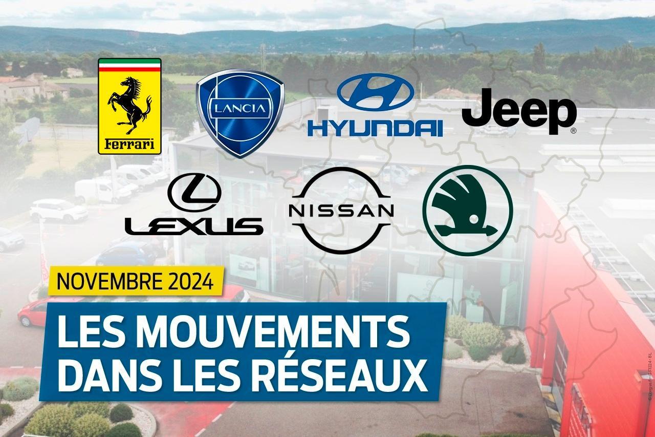 Photo 1 - Mouvements réseaux distribution auto - Distribution ...