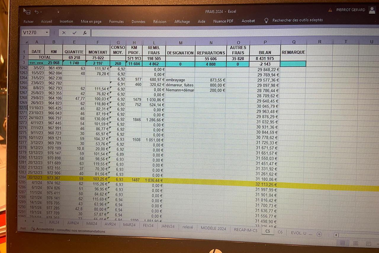 Photo 3 - tableau excel Citroën C5 - Une Citroën C5 diesel de 2001 ...