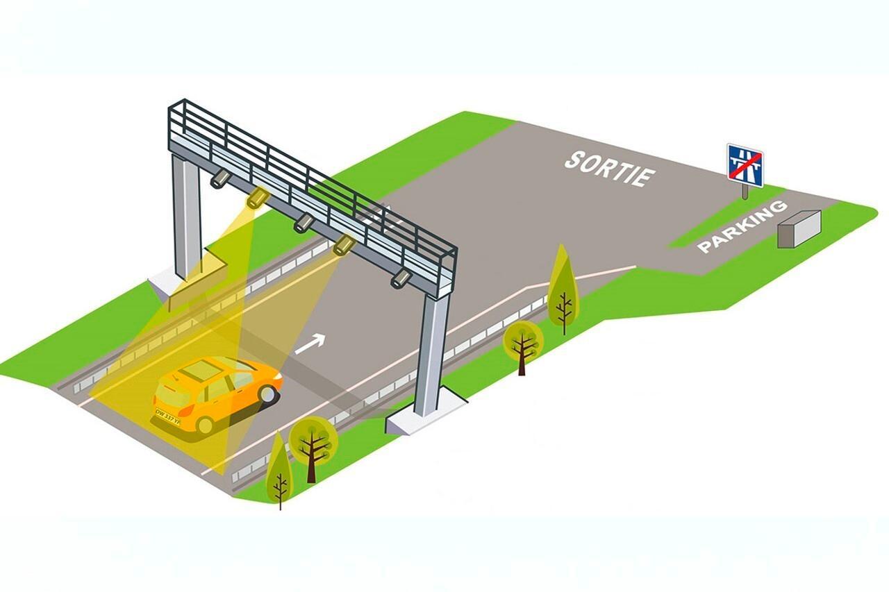 Photo 2 - portiques avec capteurs et camera péage flux libre - Comment ...