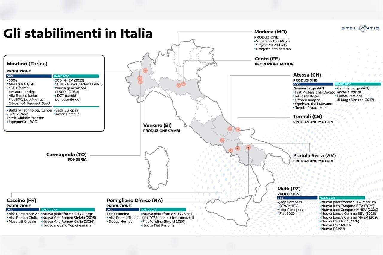 Photo 2 - Voici la carte industrielle de Stellantis en Italie pour les ...