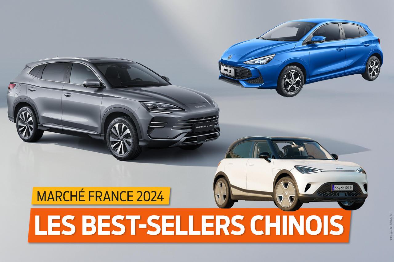 Voitures neuves. Le Top 10 des modèles chinois les plus vendus en ...