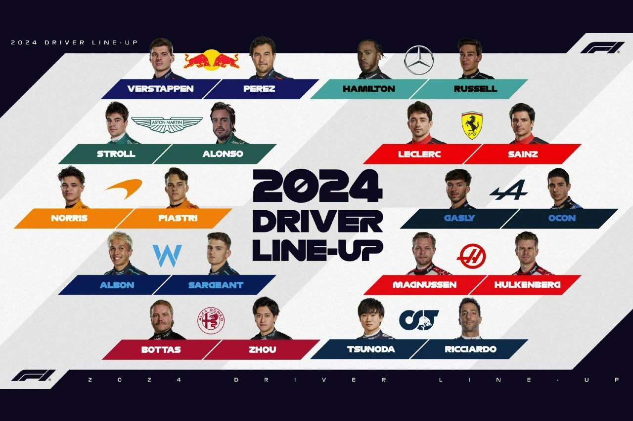 Photo 14 - La grille de pilotes de F1 2024. - F1. Monoplaces, pilotes ...