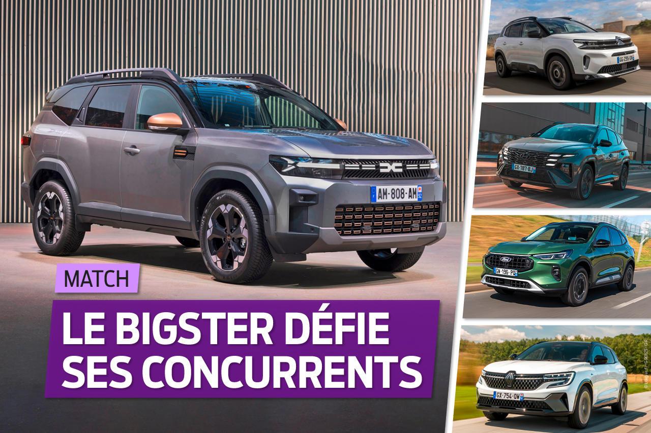Diaporama et photos - Dacia Bigster (2025). Le grand SUV roumain est-il vraiment moins cher que ...