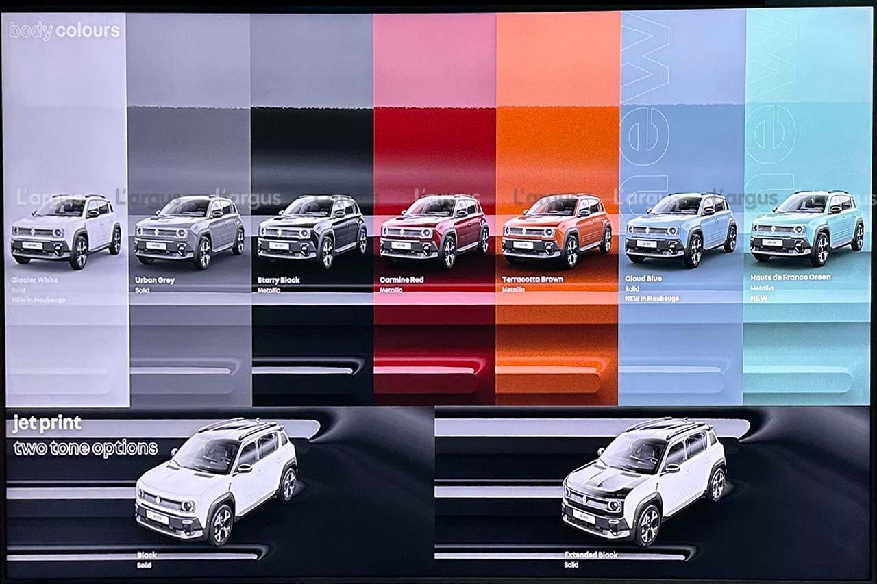 Nouvelle Renault 4 (2025). Prix, gamme et équipements du SUV électrique