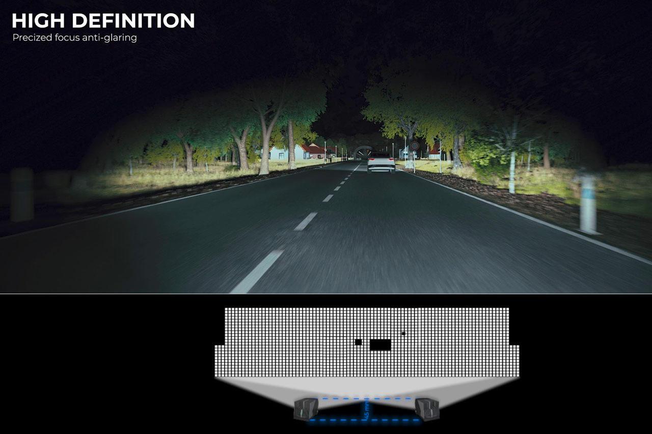Photo 7 - Les projecteurs Adapatitf HD de Valeo se composent de 20 000 ...