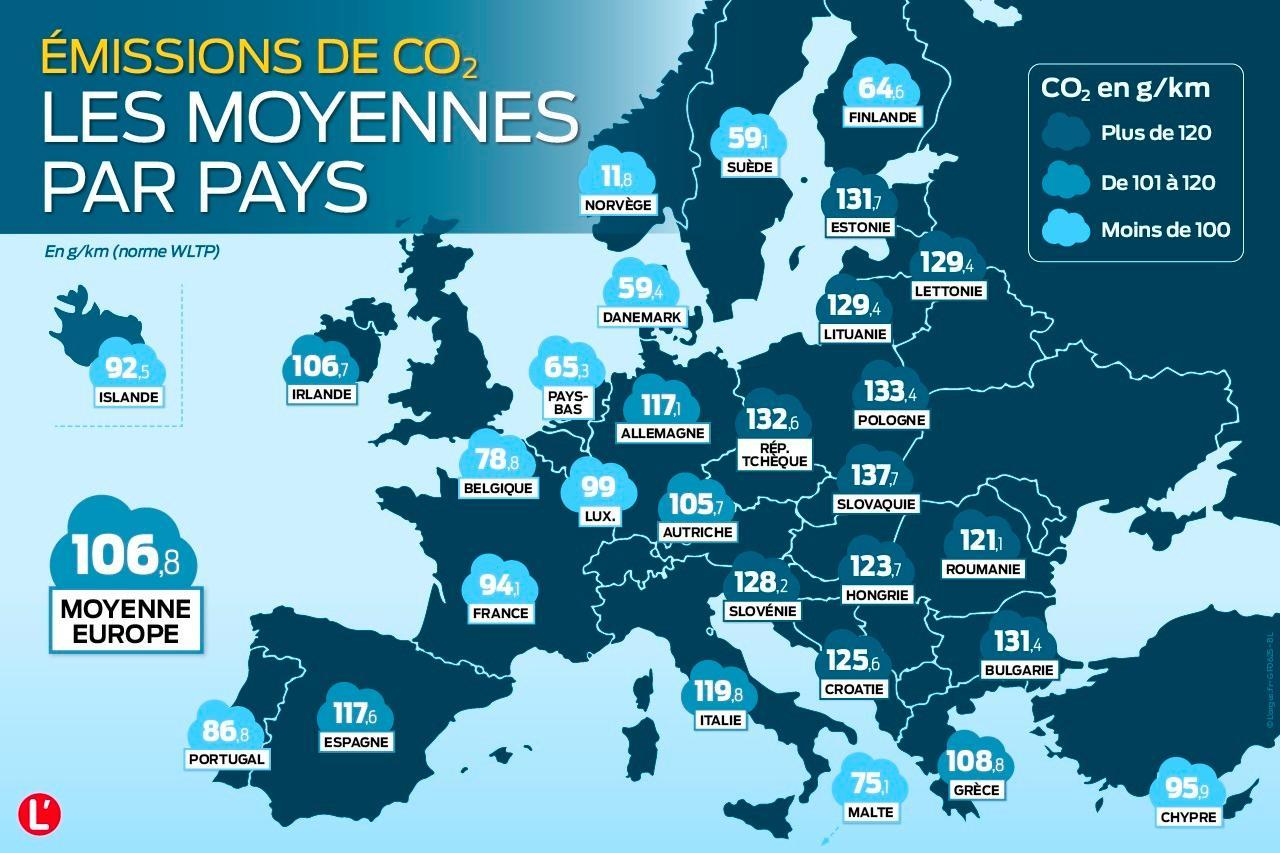 Photo 2 - Pays émission CO2 moyenne Europe carte - Les émissions ...