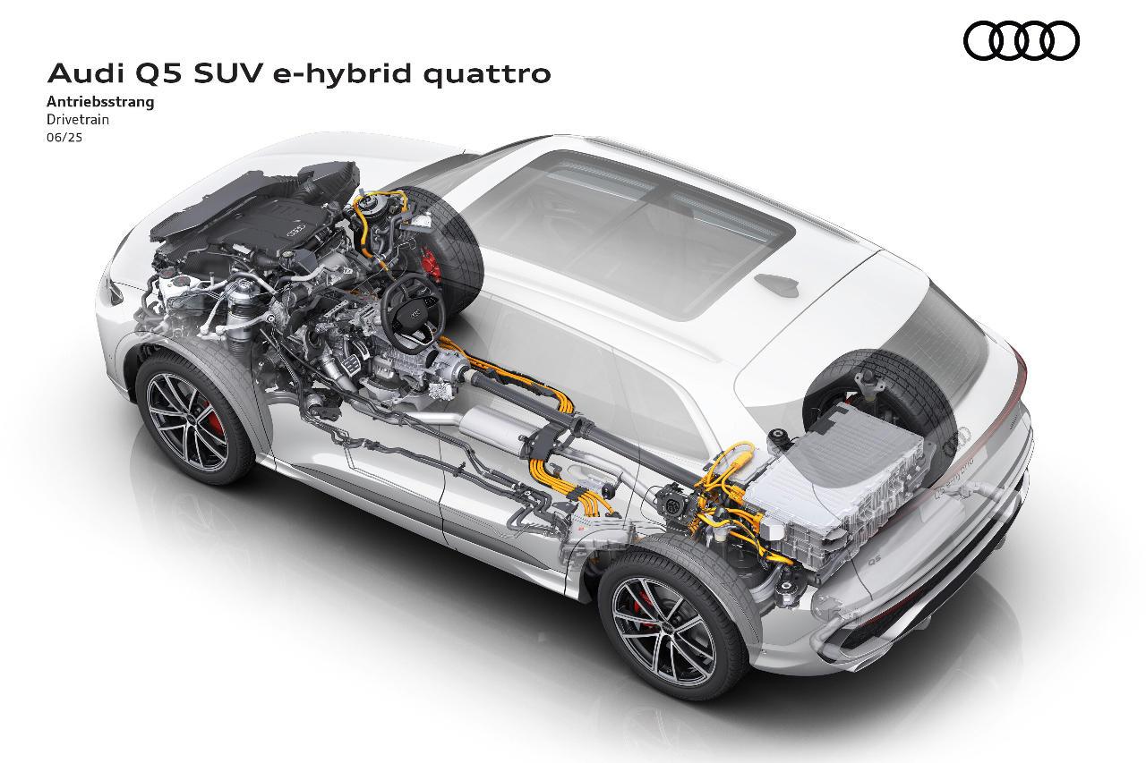 Audi Q5 e-Hybrid Quattro (2025). Prix et infos sur les SUV et Sportback hybrides rechargeables