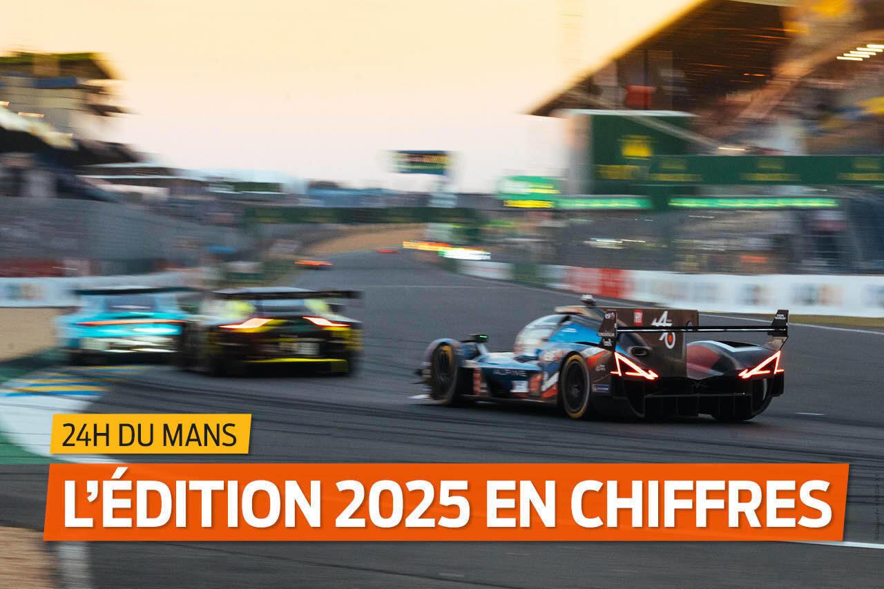 24H du Mans 2025 : comment suivre la course et les essais en direct ? Programme TV et horaires