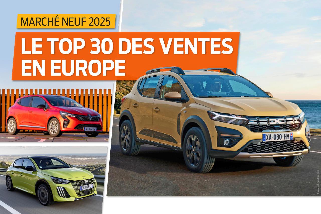 Top 30 des SUV neufs les plus vendus en France en 2023