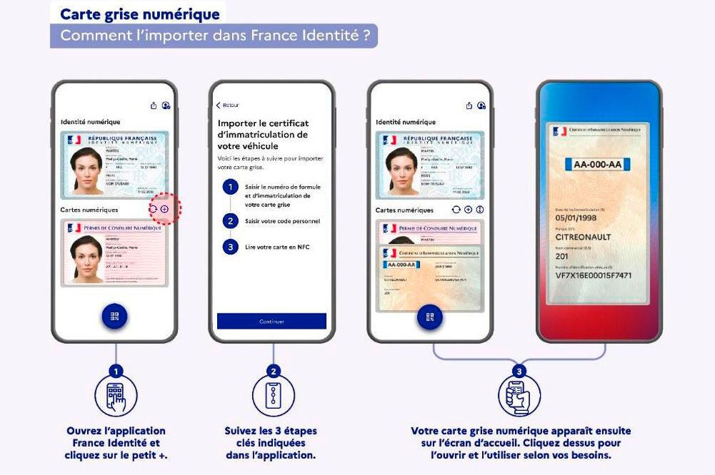 Photo 3 - La création de la carte grise numérique se fait en trois ...