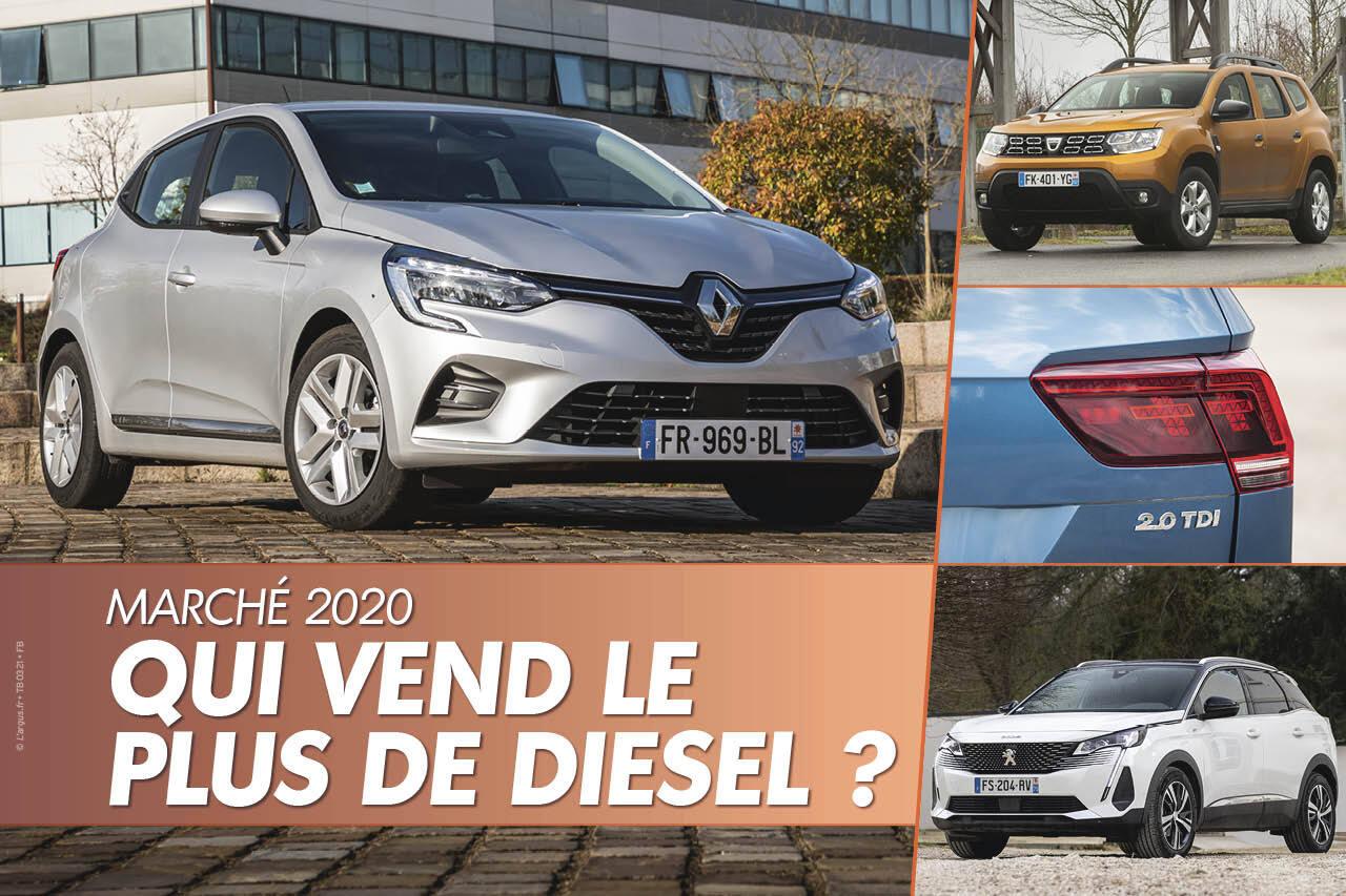 Voitures diesel. Les modèles les plus vendus en France en 2020