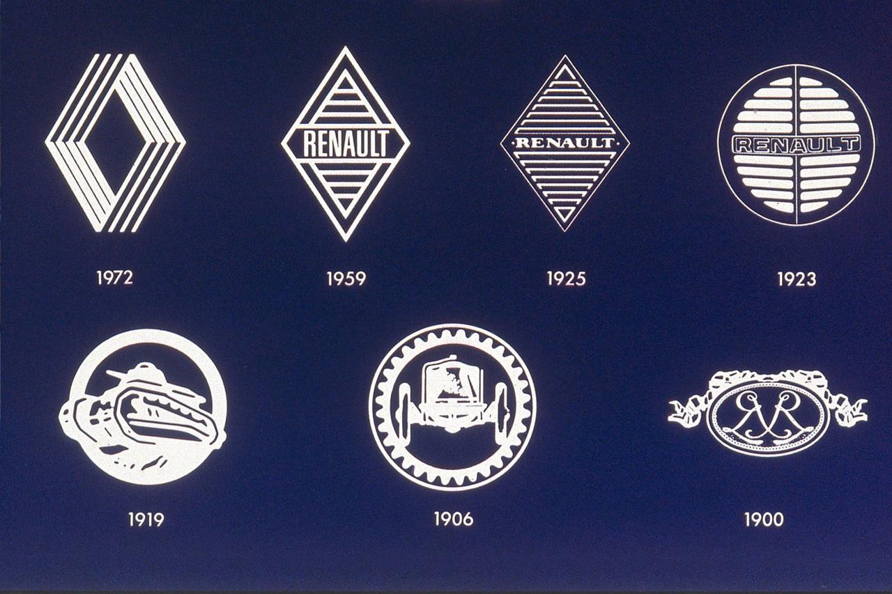 Photo 2 - frise évolution du logo Renault. - Renault. Le nouveau logo ...