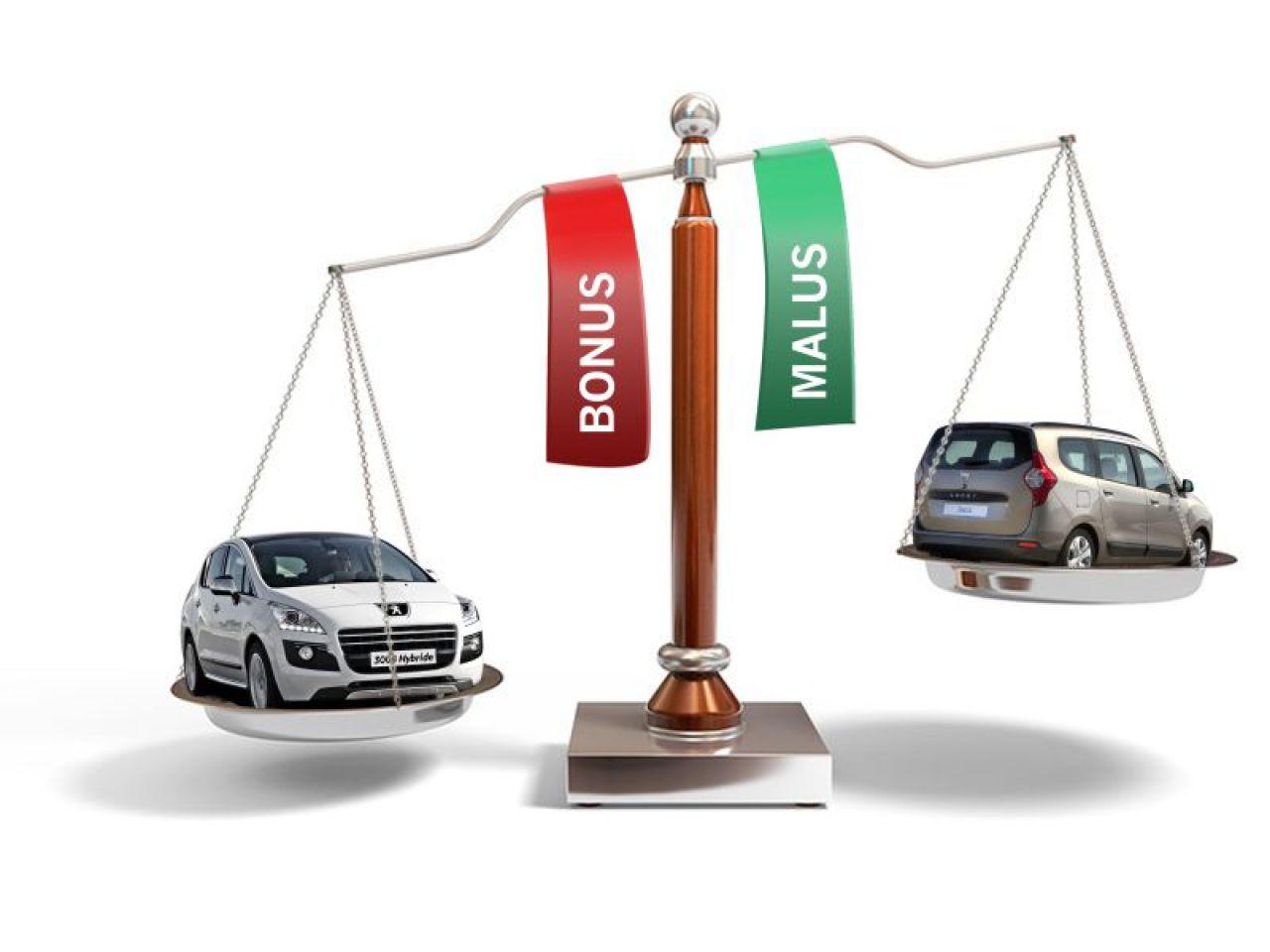 Diaporama et photos - Le bonus-malus bientôt revu et corrigé | L'Argus