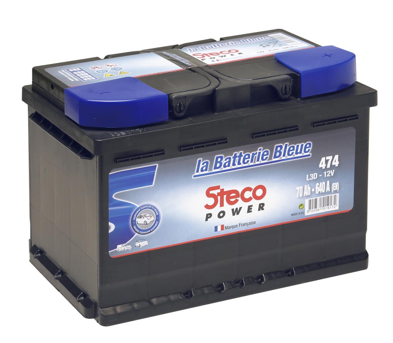 Diaporama et photos - Steco : un nouvel essor ? | L'Argus