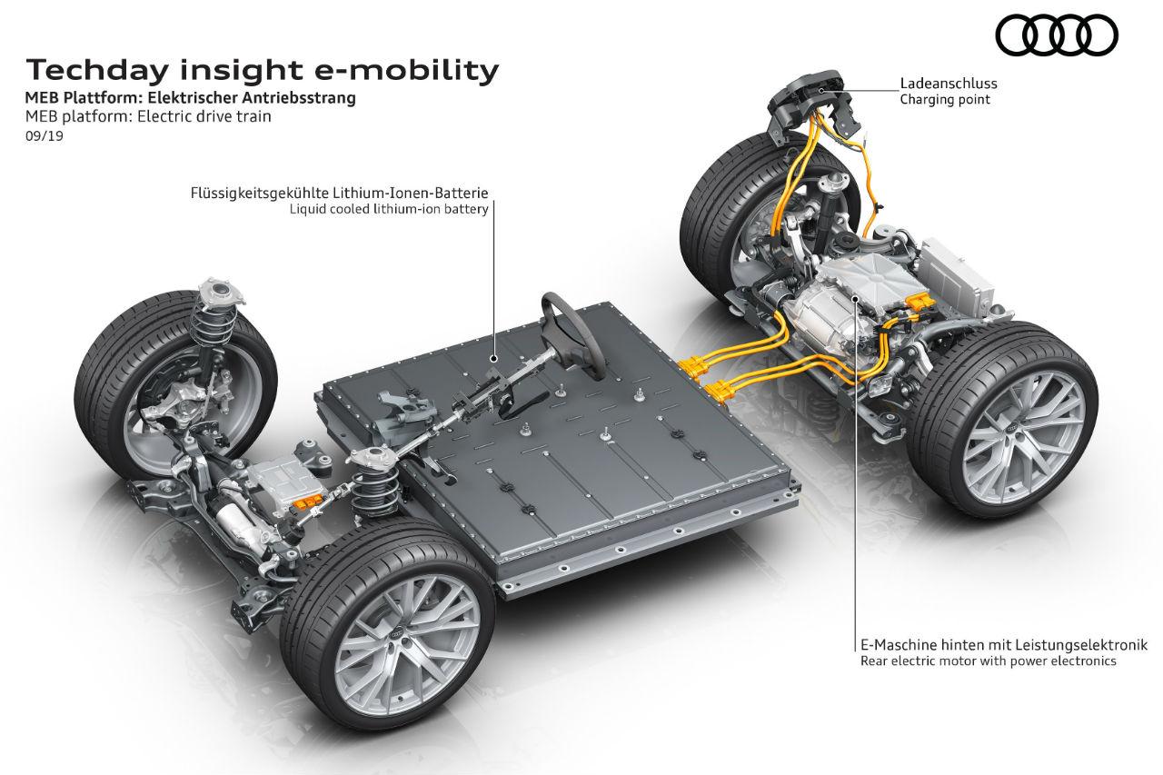 Photo 13 - plateforme MEB audi - Audi dévoile sa stratégie électrique ...