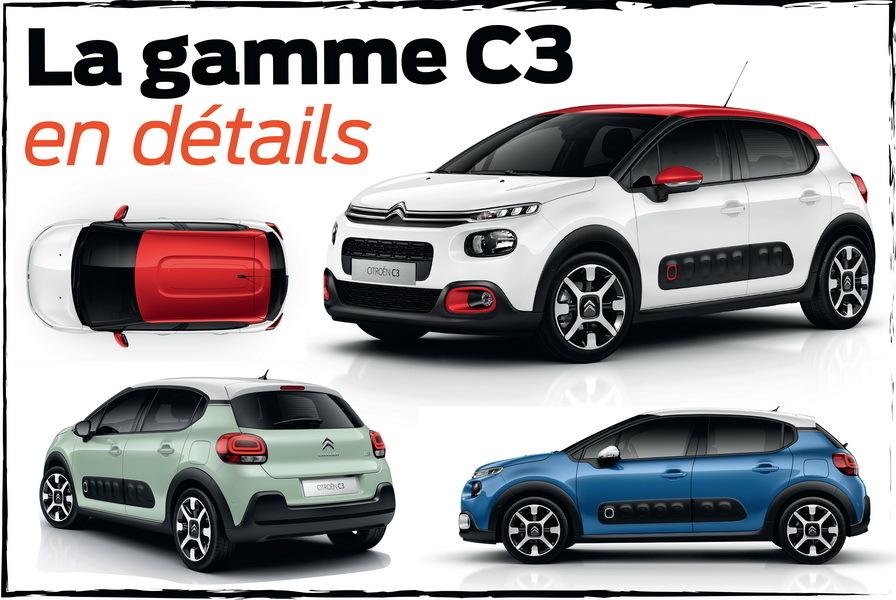 Nouvelle Citroën C3 (2016). Dimensions, moteurs, équipements, prix