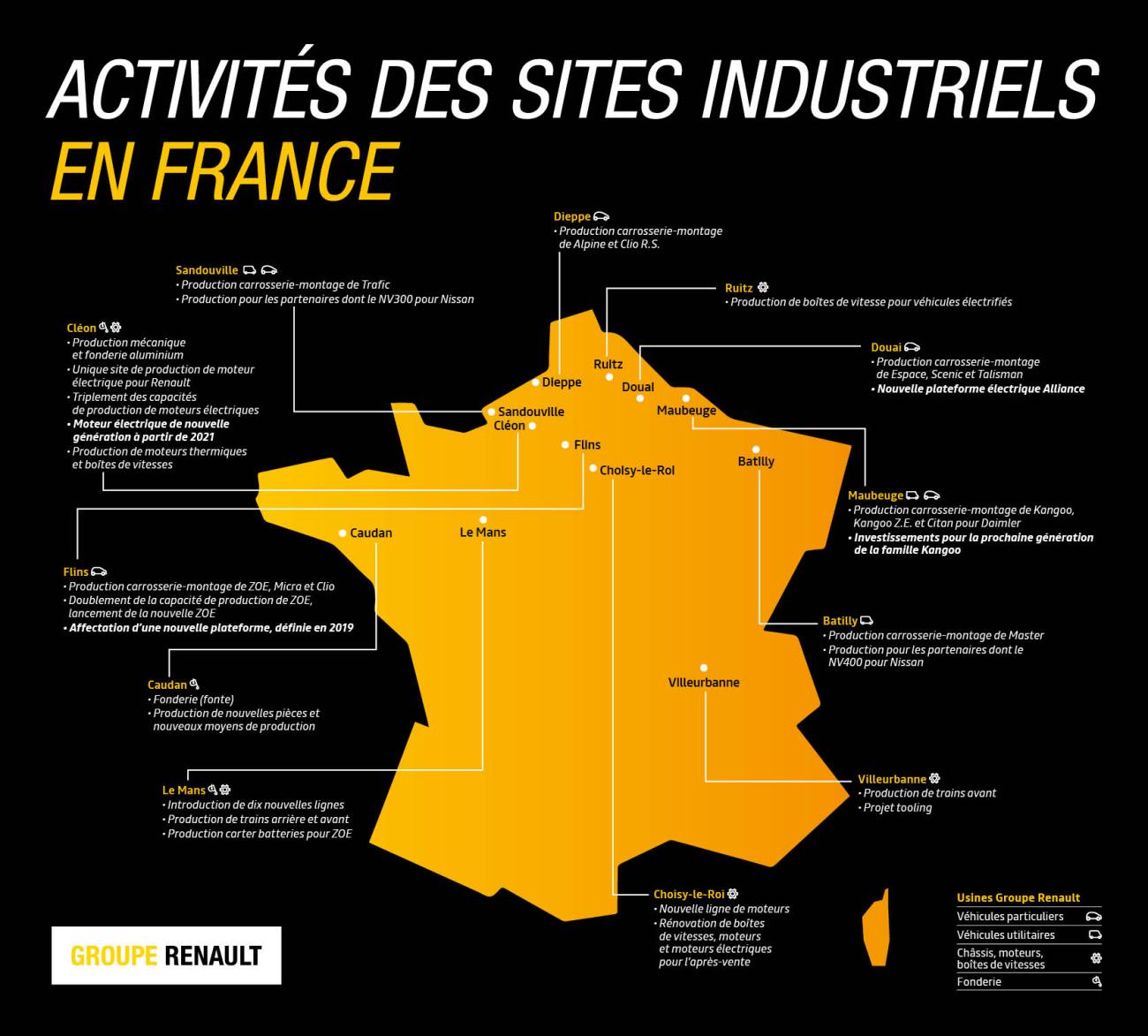 Photo 8 - implantations usine france renault - Citroën, Peugeot et ...