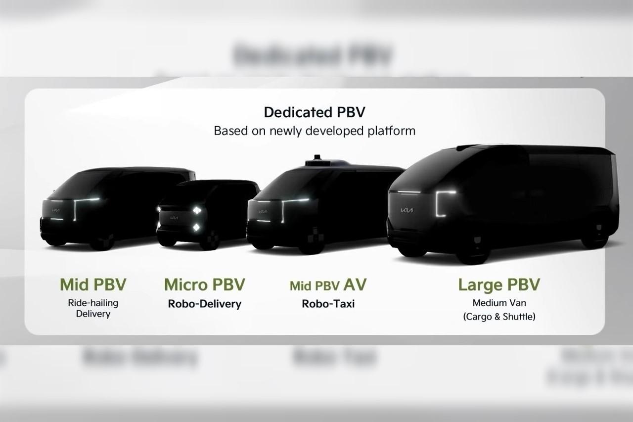 Photo 2 - Kia PBV gamme utilitaires - Kia. Une gamme d'utilitaires électriques modulaires en ...