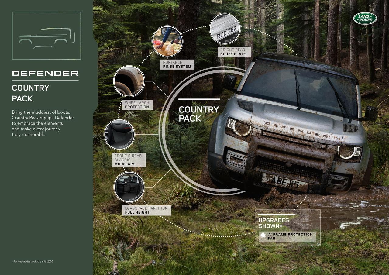 Photo 3 - land rover defender Country Pack - Land Rover Defender (2020 ...